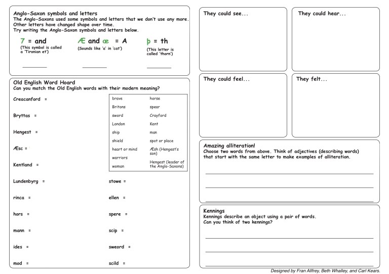 Word Hoard Worksheet – Teaching Old English in schools